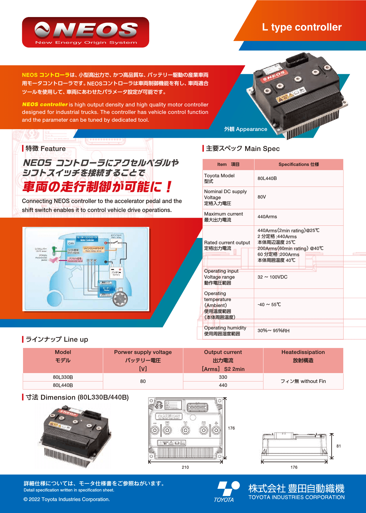 controller | Products | TOYOTA INDUSTRIES CORPORATION CN Component